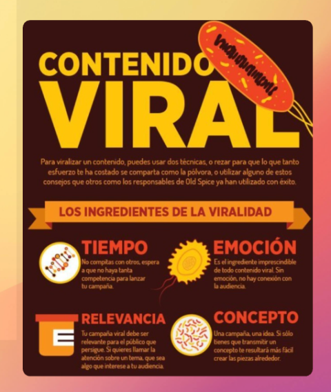 Analogía visual: ejemplos y claves para crear infografías
