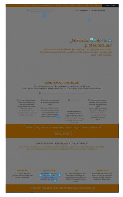 Mapas de calor: todo lo que necesitas saber para empezar